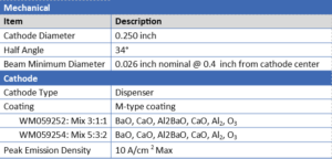 Electron Emitters - Stellant